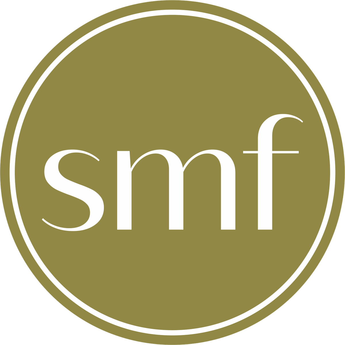 Lowongan Sales Assistant (SPG - Rambla Bandung) di PT Suminar Margaria ...