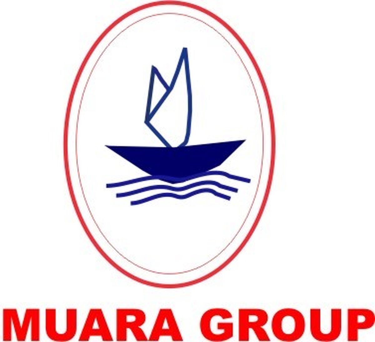 Lowongan IT Manager di Muara Group (pt Bintang Muara Kie Raha), Ternate ...