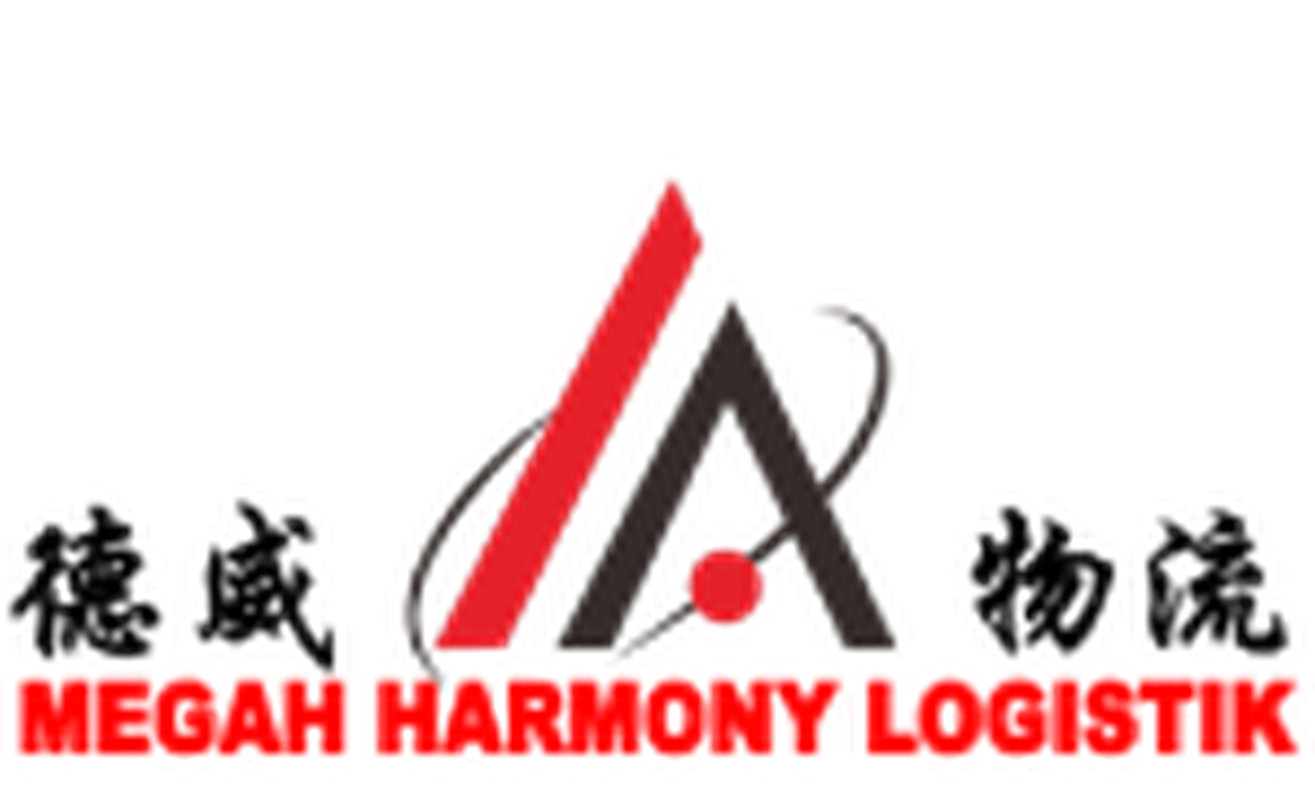 Lowongan Marketing di PT Megah Harmony Logistic, Jakarta Utara (Closed ...
